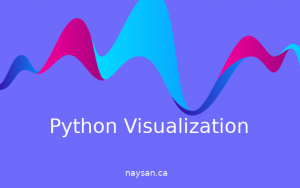 Drawing a Cartesian coordinate system in python: the easiest way ...